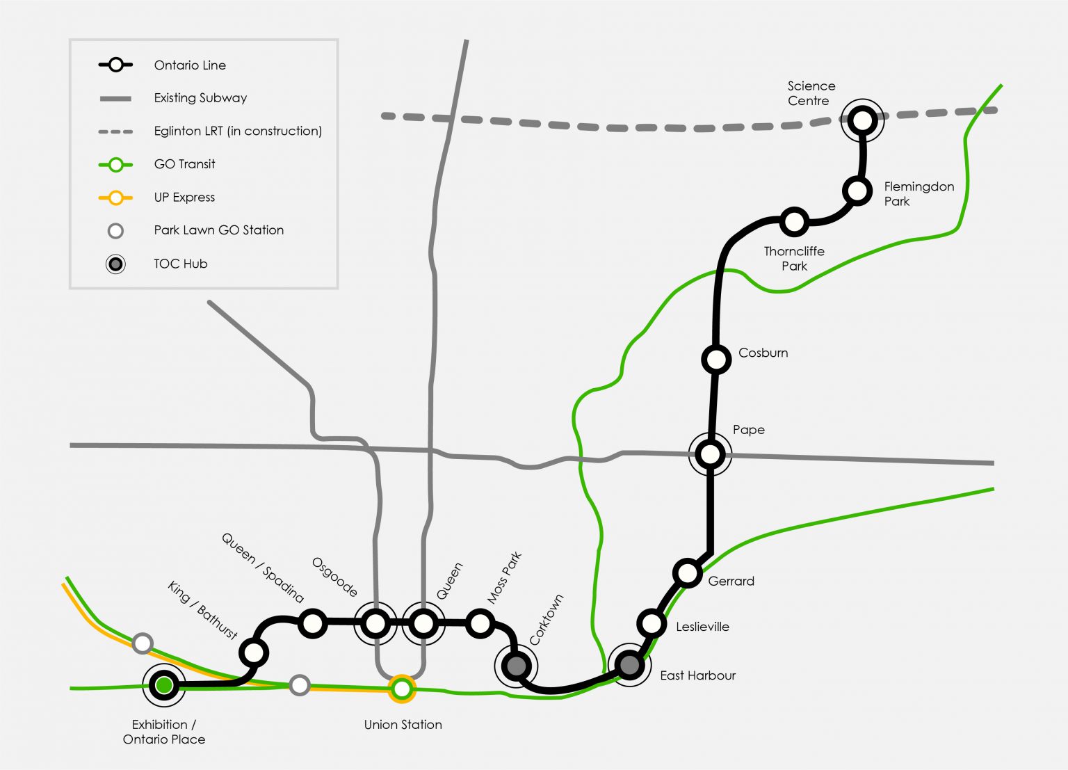 The Ontario Line Subway - OREA
