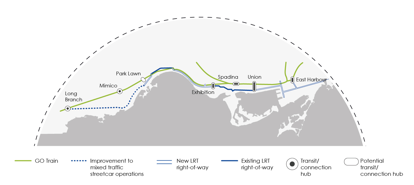 Rapid Transit for Toronto’s Waterfront - OREA