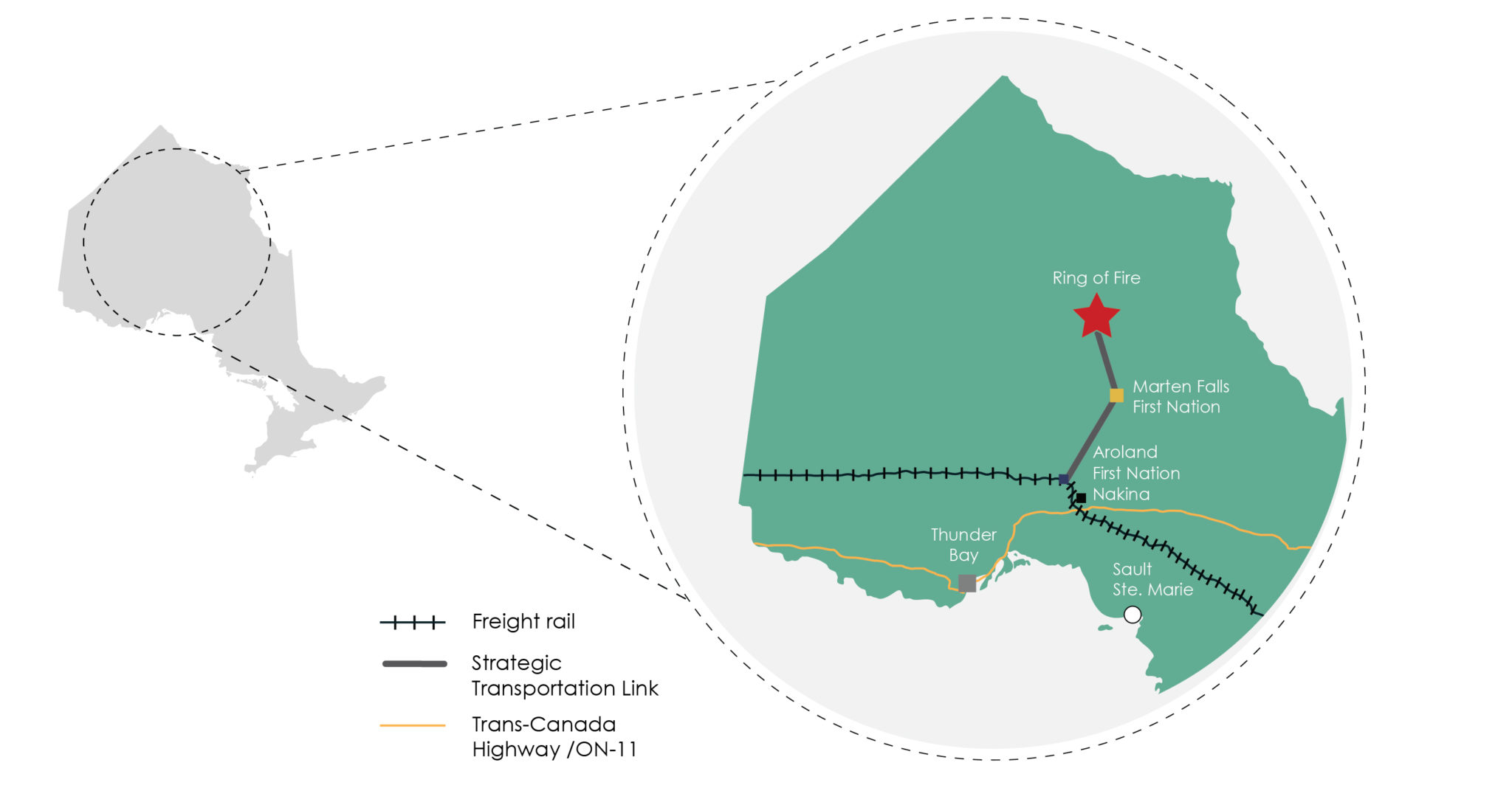 A Strategic Transportation Link to Ontario’s Ring of Fire - OREA